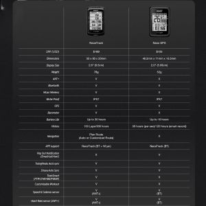 Neos GPS | Giant Bicycles US