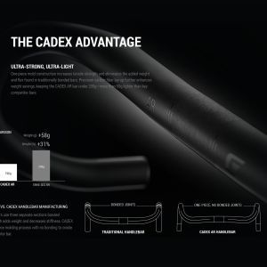 CADEX AR Handlebar | CADEX Official site